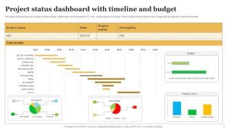 Project Status Powerpoint PPT Template Bundles PPT Presentation
