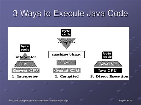 ppt picojava microprocessor architecture powerpoint presentation