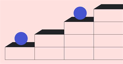 Building An Engineering Metrics Program How To Guide