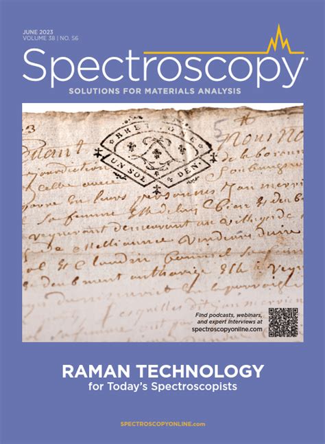 Portable Raman Spectrometers How Small Can They Get
