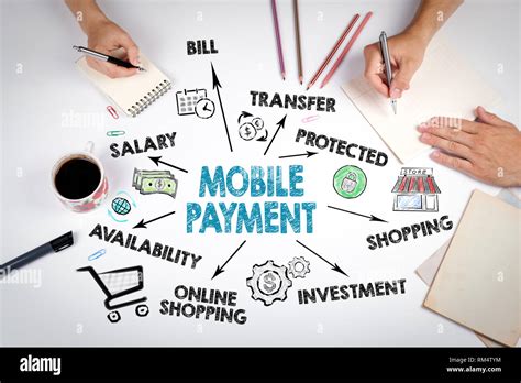 Mobile Payment Technology Concept Chart With Keywords And Icons Stock Photo Alamy