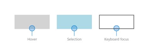 항목 컨테이너 및 템플릿 Windows Apps Microsoft Learn