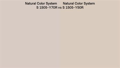 Natural Color System S 1505 Y70r Vs S 1505 Y50r Side By Side Comparison