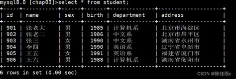 Mysql之sql语句练习3查询所有张姓职工的姓名、所属部门和性别 Csdn博客