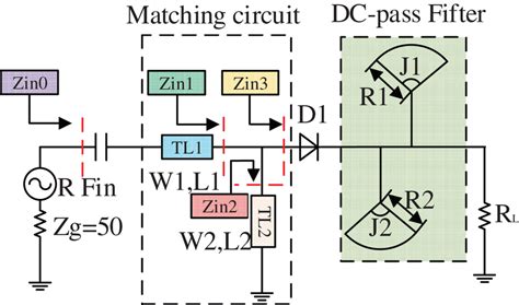 History Of Rectifier At Kate Gask Blog