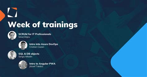 Jozsef Takacs On Linkedin Pwa Angular Progressivewebapps