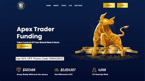 Funding Pips Review Funded Program