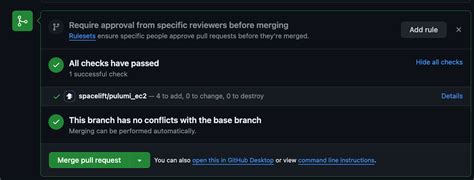 what is opa open policy agent examples and tutorial