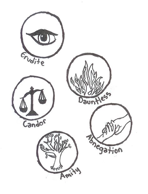 Divergent Faction Symbols Coloring Pages Sketch Coloring Page