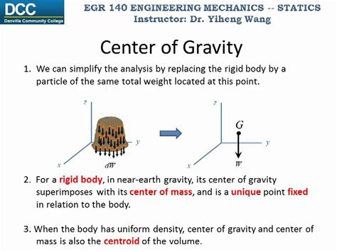 Womens Center Of Gravity