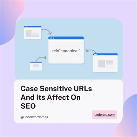 Case Sensitive Urls And Its Affect On Seo By Underwp Medium