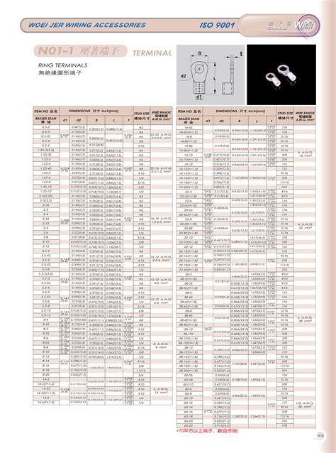 N01 1压着端子 无锡伟哲配线器材有限公司