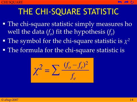 Ppt The Chi Square Statistic Powerpoint Presentation Free Download