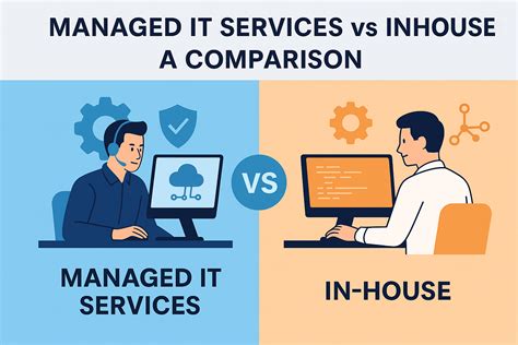 Managed It Services Vs In House Whats Best For Your Business