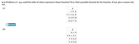 Solved In Problems 2734 Could The Table Of Values Chegg Com