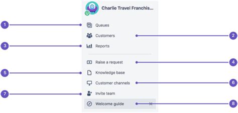 Getting started for service project agents | Jira Service Management Data Center 10.7 ...