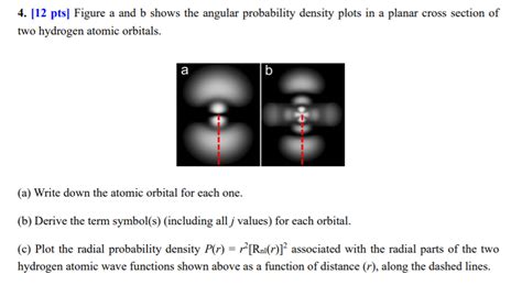 Solved 4 12 Pts Figure A And B Shows The Angular Chegg Com