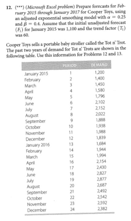 solved 12 microsoft excel problem prepare forecasts