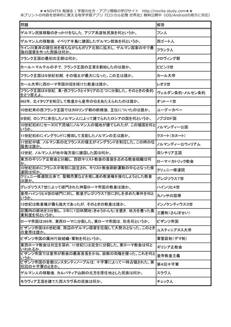 高校世界史 センター試験対策 一問一答無料問題集 Novita 勉強法