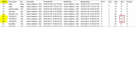 Inner Join Sql Select Returns Same Item More Than One Time Stack