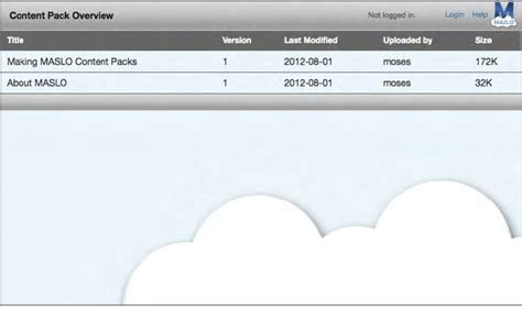 A Screen Capture Of The Cloud Storage Administrator Interface Download Scientific Diagram