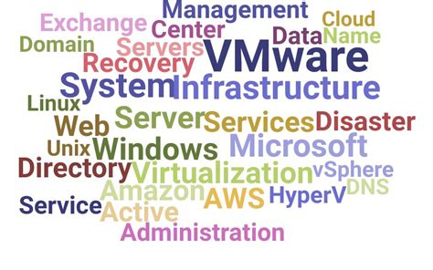 Resume Skills For Infrastructure Engineer Templates Updated For 2024