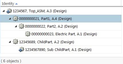 MultiLevel BOM Report PTC Community