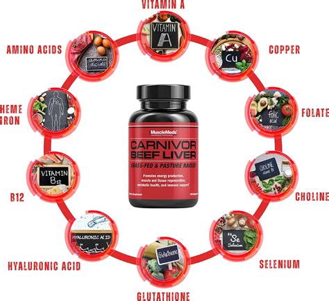 Musclemeds Carnivor Beef Liver Capsules Energy Production Muscle