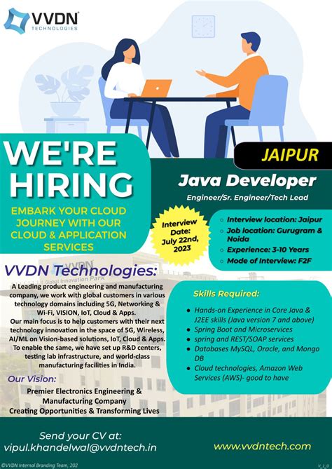 Vipul K On Linkedin Javadevelopers Jaipur Gurgaon Noida