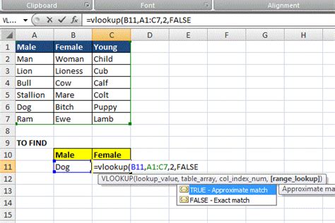 Learn How To Use Excel Spreadsheets For Beginners Career 7 Nigeria