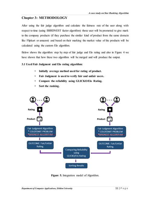 Rating System Algorithms Document Pdf