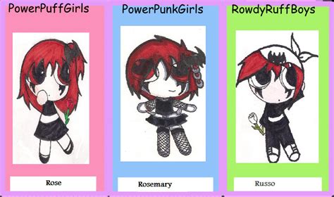 Ppg Forms Meme By Vampireintherain On Deviantart