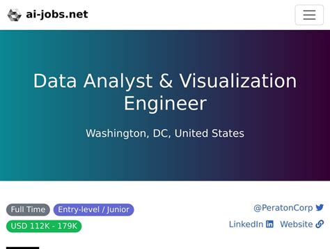 Hiring Data Analyst And Visualization Engineer In Washington Dc United States Raimljobs