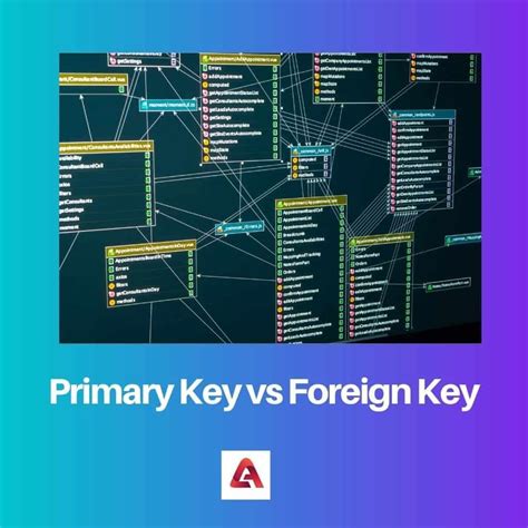 Primary Key Vs Foreign Key Difference And Comparison