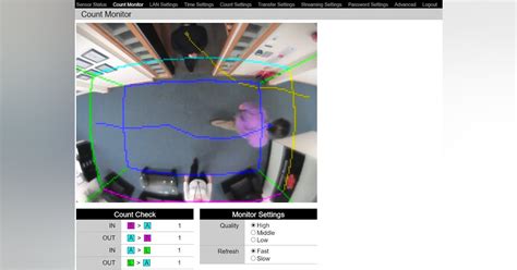 Message Queuing Telemetry Transport Mqtt Security Info Watch
