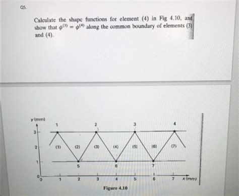 Solved Q Calculate The Shape Functions For Element In Chegg