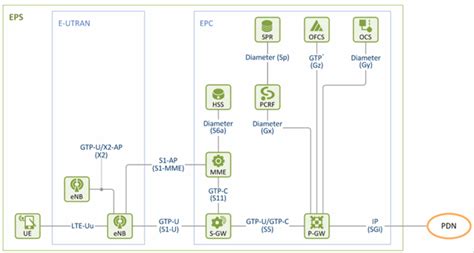 Intro The Embedded New Testament