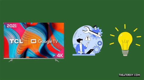 How To Fix Tcl Roku TV Light Blinking 2025