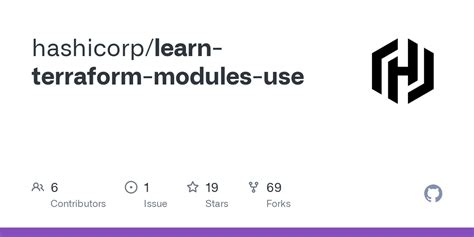 Learn Terraform Modules Use Main Tf At Main · Hashicorp Learn Terraform Modules Use · Github