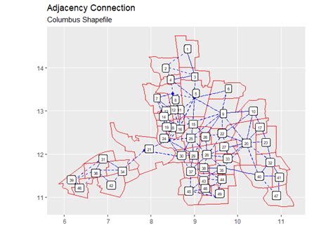 Enable Sfstassf To Convert Neighbors List Object With Class Nb To Sf · Issue 2120 · R