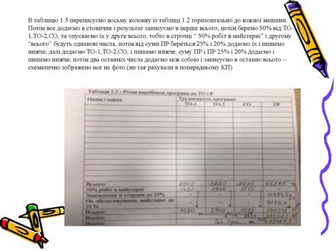Інструкція до виконання курсової роботи з предмета “Економіка підприємства” презентация онлайн