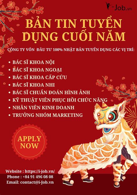 Syp Talents On Linkedin BẢn Tin TuyỂn DỤng CuỐi NĂm MuÔn NgÀn Job XỊn
