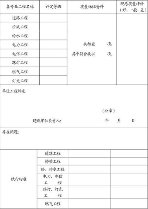 河北省建设工程竣工验收报告格式及填写范例 范文118