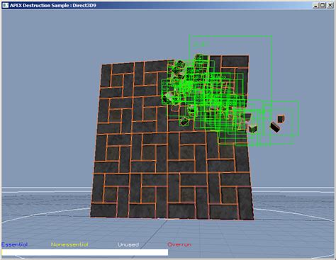 Destruction Introduction Nvidia Apex Documentation
