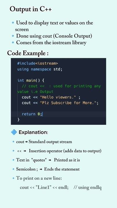 Output In C C Basic Learn To Code In C 3 Programming Cpp Codingforbeginners Youtube