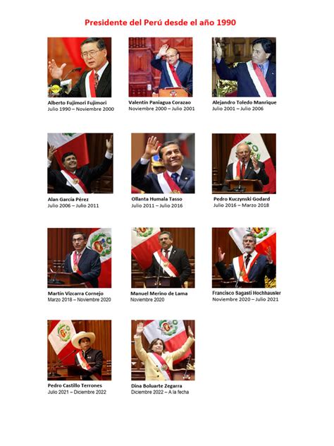 Presidentes Del Perú Pdf
