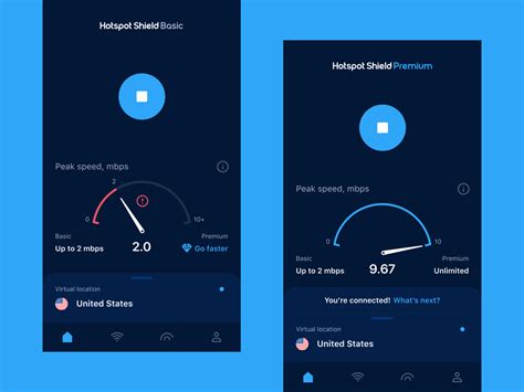 Hotspot Shield Vpn Connection Speed On Ios By Serge Vasil For Aura On Dribbble