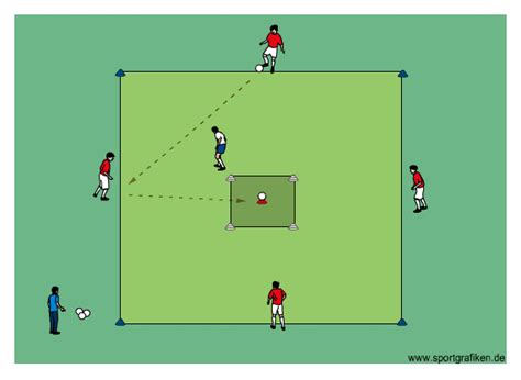 4v1 Passing Game W Target