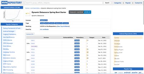 Springboot 项目如何实现动态配置多数据源？数据源动态配置 Csdn博客