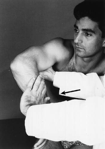 Shoulder Orthopaedic Tests Musculoskeletal Key
